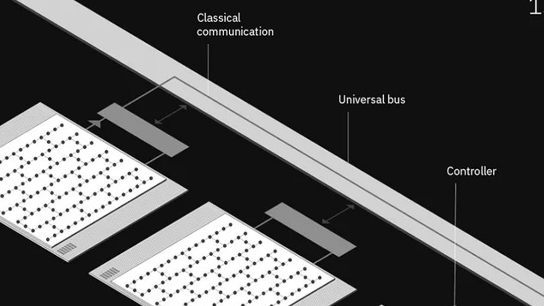 IBM Heron: a step toward modular quantum computing | CINECA Quantum ... IBM Heron: a step toward modular quantum computing | CINECA Quantum ...